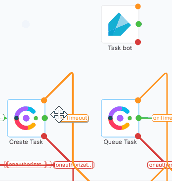 Lab 4: Task Bot Flow Modification | Webex Contact Center Lab Repository
